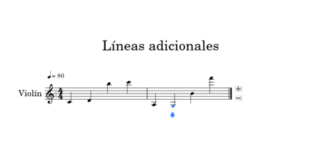 El Pentagrama Musical - TutorialesDeViolin.Com
